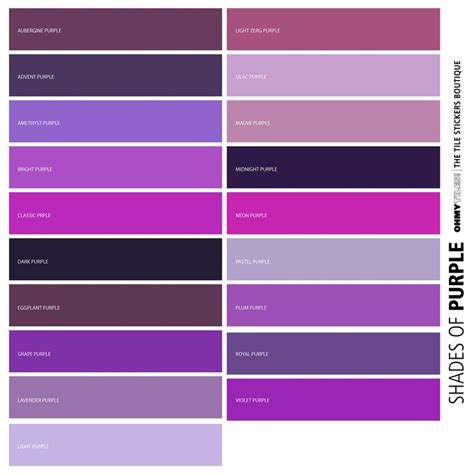 Purple Solid Color Chart Peel And Stick Tile For Wall And Floor 1 X 12 Tile Sticker Sheet