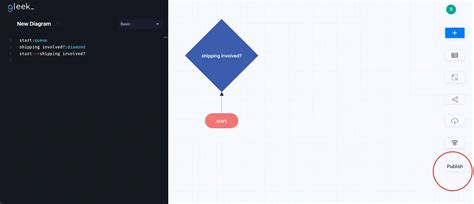 Gleek Major Updates 2021 Version 3 Gleek Gleek