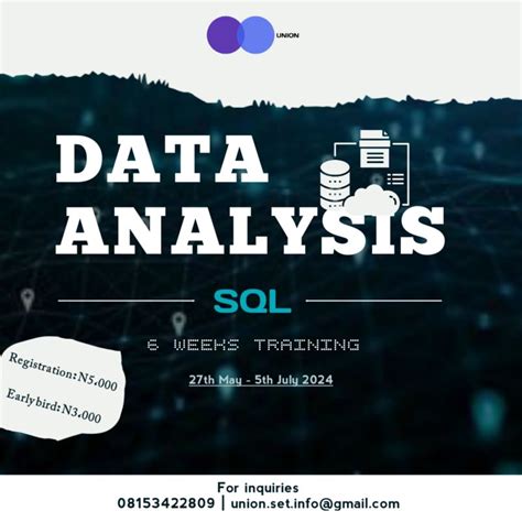david iroanya on linkedin data dataanalytics dataanalysis