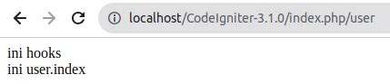 Middleware Di Codeigniter 3