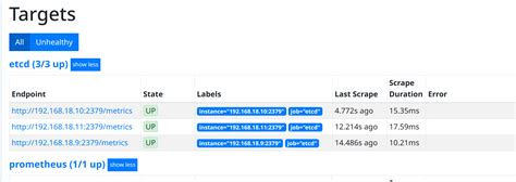 Install Prometheus Server On Ubuntu 220420041804 Computingforgeeks