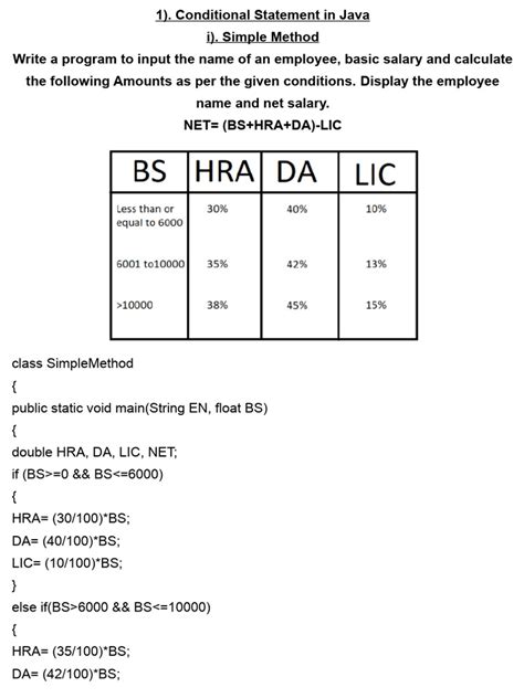 Computer Applications Programming Revision Pdf