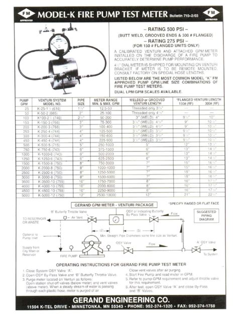 flow meter pdf