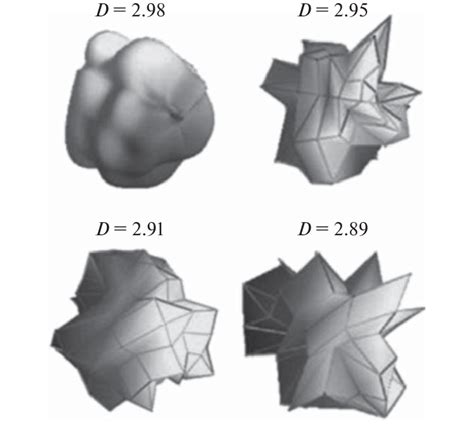 Examples Of Fractal Structures With Different D Download Scientific Diagram