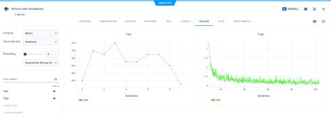 Tensorboard Clearml