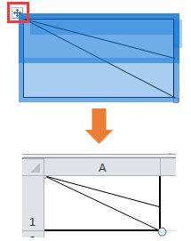 How To Quickly Insert Diagonal Line In A Cell