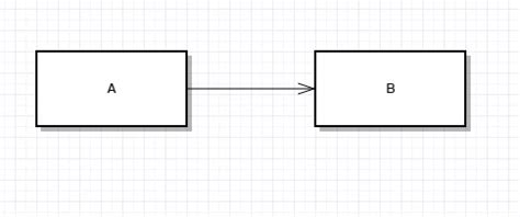Java Hibernate Criteria Adds More Than One Join With Same Alias