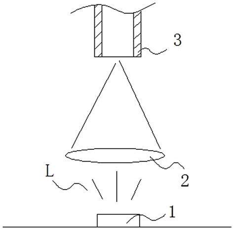 Optical Device Coupling Pre Positioning Method Eureka Patsnap