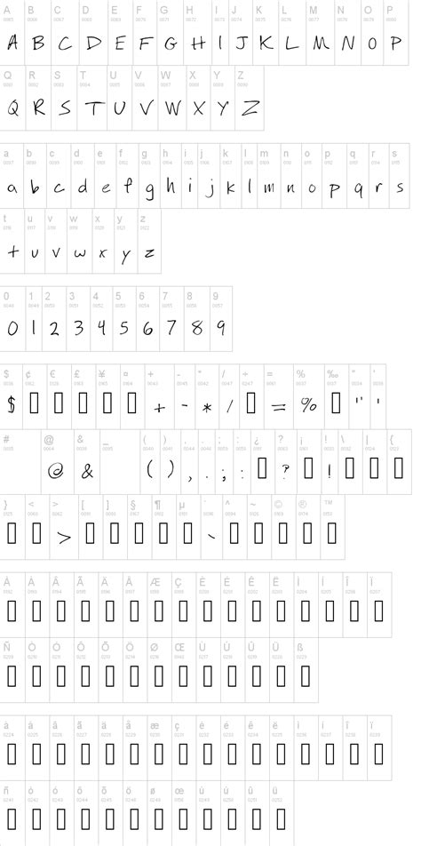 will retry font