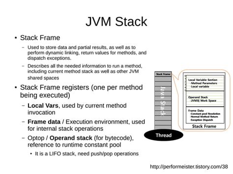 Quick Introduction To Java Garbage Collector Jvm Gc Ppt