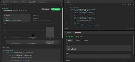 Leetcode Challenge Height Checker Lingeswaran A Posted On The Topic Linkedin