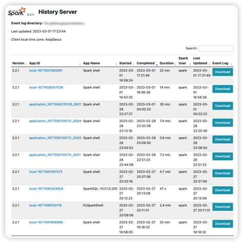 02 Spark History Server