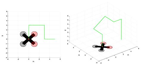 Adaptive Observer Based Fault Detection And Fault Tolerant Control Of Quadrotors Under Rotor