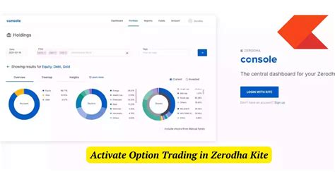 How To Activate Option Trading In Zerodha Kite GuideUBlog