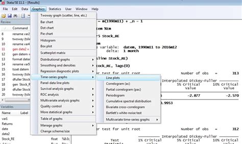 How To Identify Arch Effect For Time Series Analysis In Stata