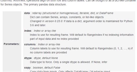 Python 파이썬 Pandas을 이용한 Excelcsv에 저장하기 한글깨짐 해결 Python 파이썬 Pandas을 이용한 Excelcsv에 저장하기 한글깨짐 해결