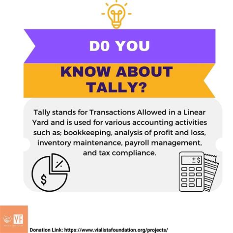 Vialista Foundation On Linkedin Tally Is One Of The Many Software Programs We Teach Our