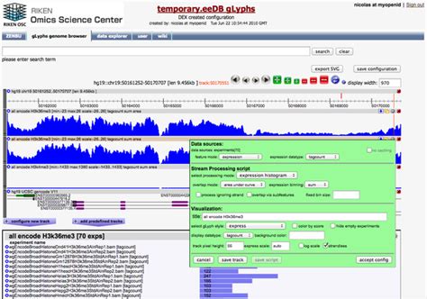 CHipSeq ZENBU Documentation Wiki