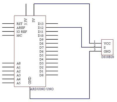 DS18B20 Temperature Sensor Module Geeetech Wiki