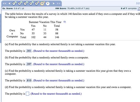 solved the table below shows the results of a survey in