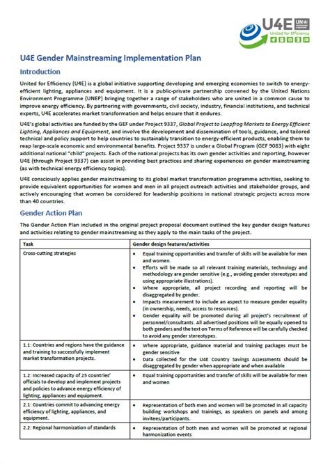 U4E Gender Mainstreaming Implementation Plan United For Efficiency