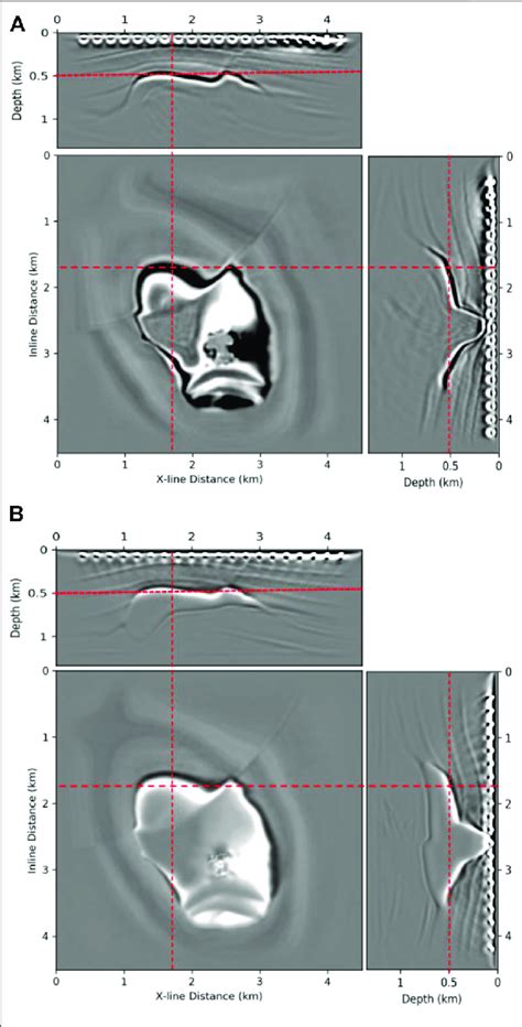 Comparison Of Migration Images Between A Smoothed Linearly