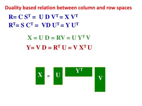 Ppt Visualizing The Microscopic Structure Of Bilinear Data Two Components Chemical Systems