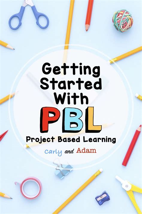 Getting Started With Project Based Learning PBL Worksheets And Posters Project Based Learning