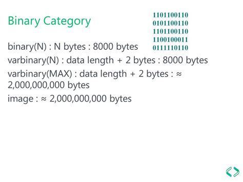 Proper Datatype Usage Guaranteed Better Performance And Accuracy