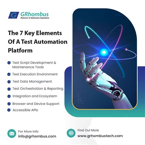 Automationtesting Testautomation Selenium Automation Jobs