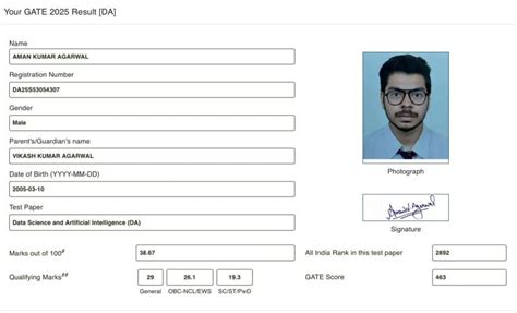 gate2025 datascience artificialintelligence machinelearning… aman kumar agarwal 10 comments