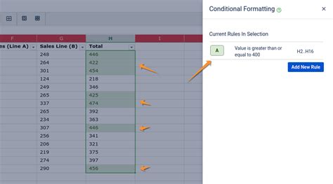Conditional Formatting Showcase Your Confluence With Excellentable
