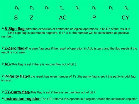8085 Microprocessor Ppt