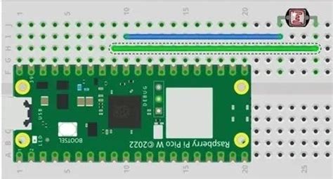 Raspberry Pi Pico W And GCP Firebase HCLTech