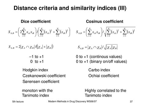 Ppt Qsar Qspr Statistics Correlation Similarity And Descriptors