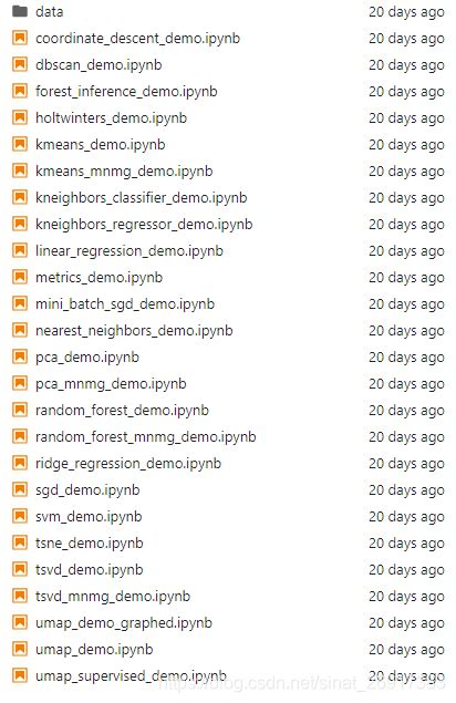Nvidia Rapids︱cuml机器学习加速库rapids Cuml Csdn博客