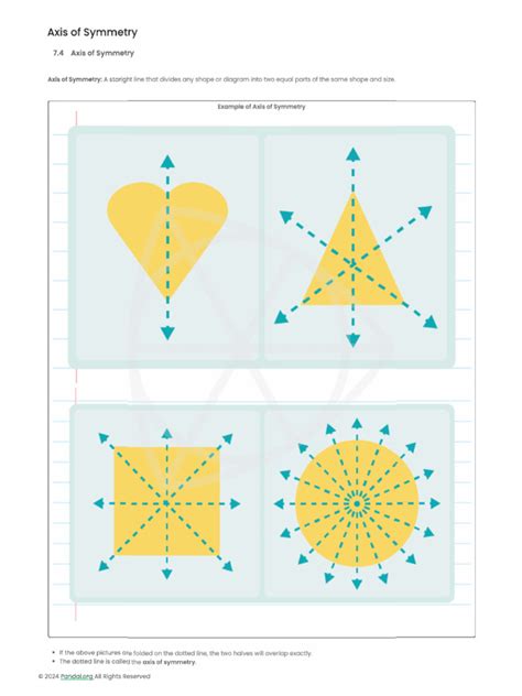 Axis Of Symmetry Pdf