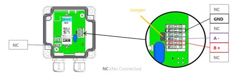 ModBus