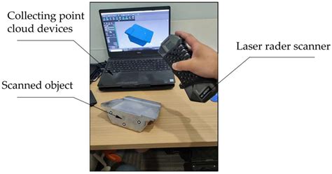Research On A 3d Point Cloud Map Learning Algorithm Based On Point