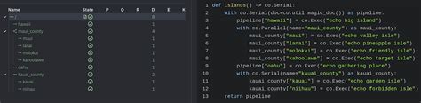 easy and powerful python pipelines by matt jachowski conducto medium