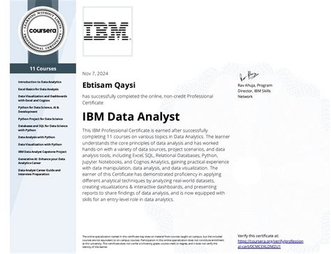 Dataanalytics Ibm Coursera Learning Datascience Ebtisam Qaysi