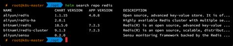 helm chart 部署 redis 的完美指南 谭咏麟 博客园