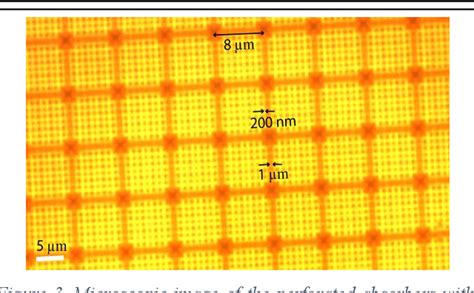 Figure 3 From Design And Fabrication Of A Subwavelength Perforated