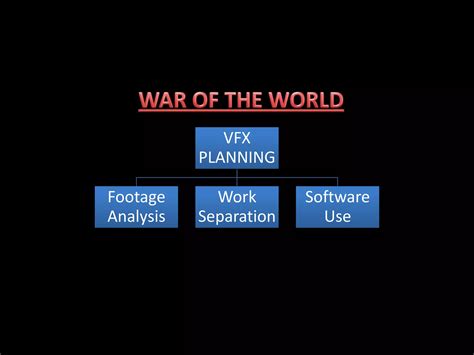 Pipeline Presentation PPT