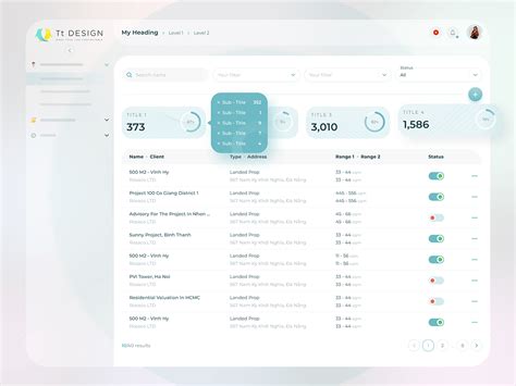 Web Admin Panel Design Behance
