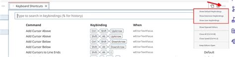 Le Shortcut Di Visual Studio Code Editor HTML It