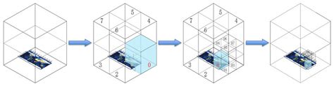 geosot 3d meshing [26] download scientific diagram