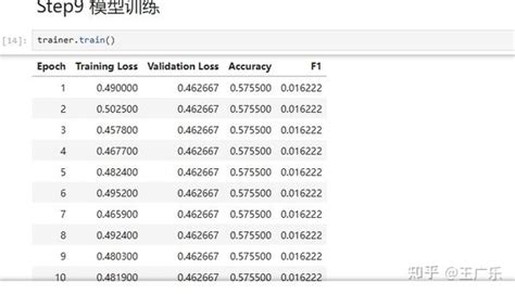 训练模型时，验证集loss一直不变是为什么呢？ 知乎