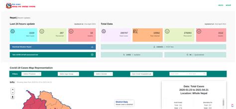 deepak pradhan developer