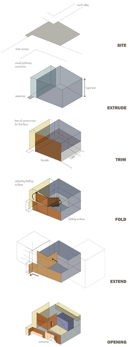 Inward Facing Iranian Home Lets Light Filter In Through A Facade Of Wooden Slats